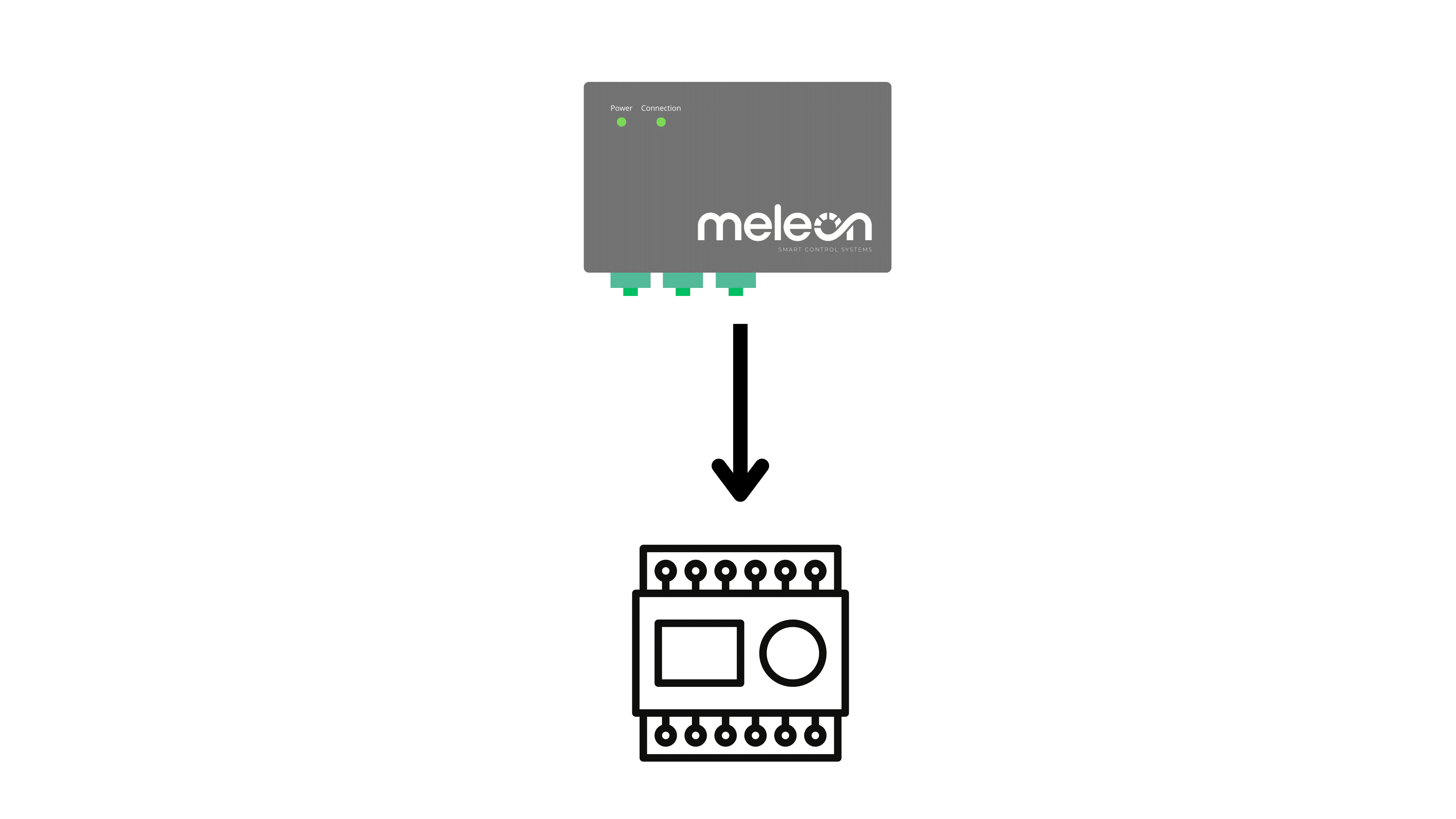 Meleon - Smart Control Systems